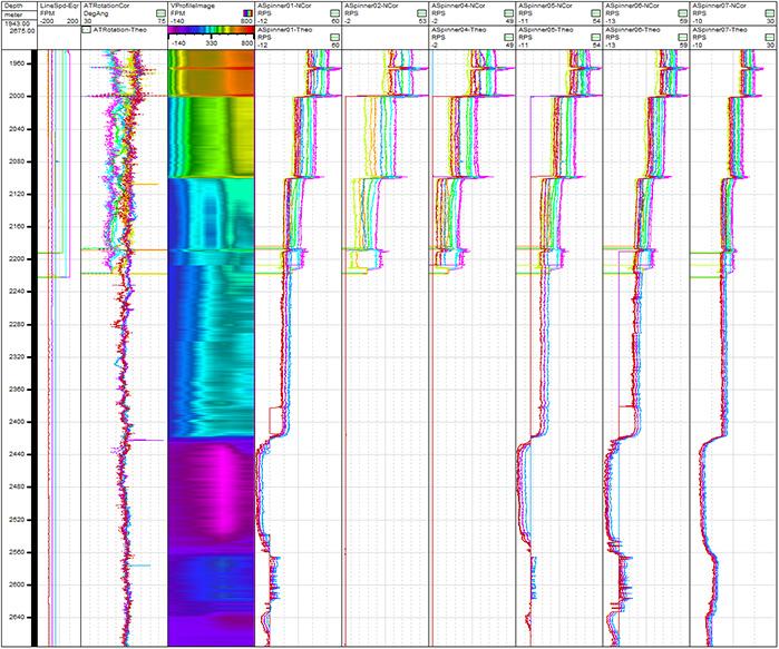 Log_Interpretations - Case - Example_Processing___interpretation_of ...